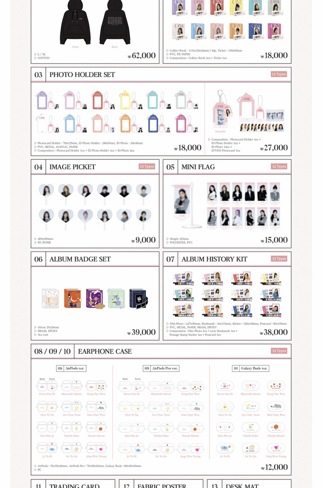 Final Pre-Order PO Izone Iz*one Online Concert One, The Story ...