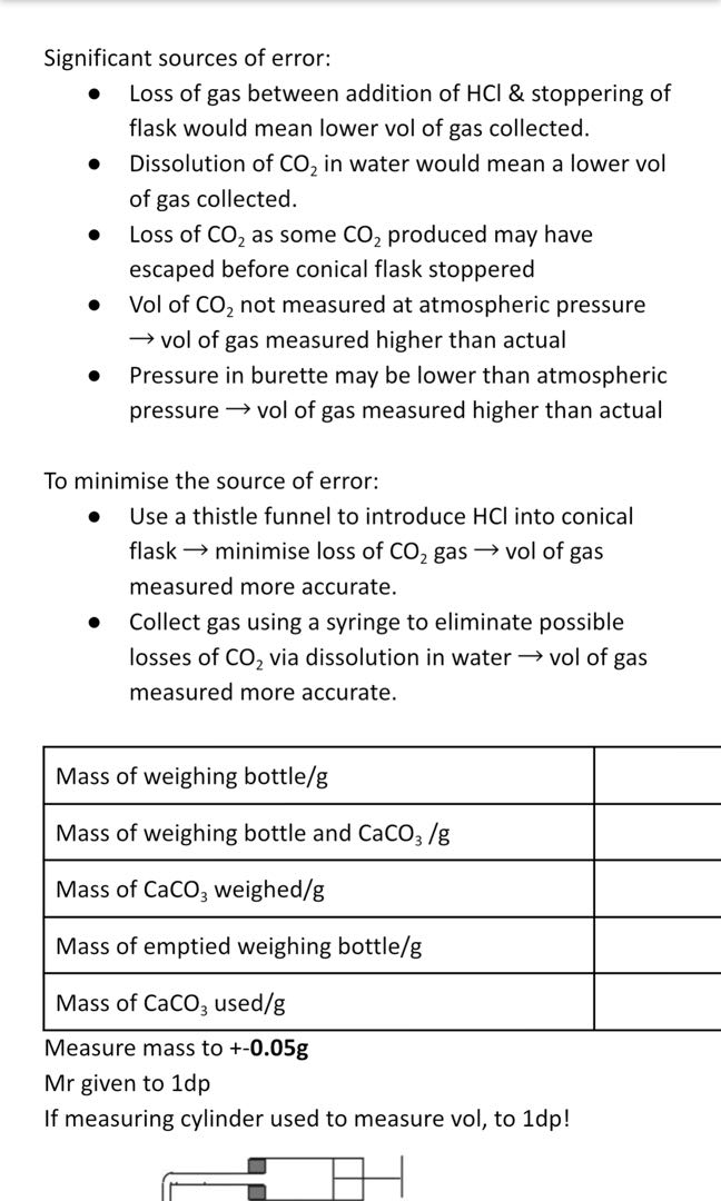 A LEVEL H2 CHEMISTRY PRACTICAL NOTES, Hobbies & Toys, Books & Magazines ...