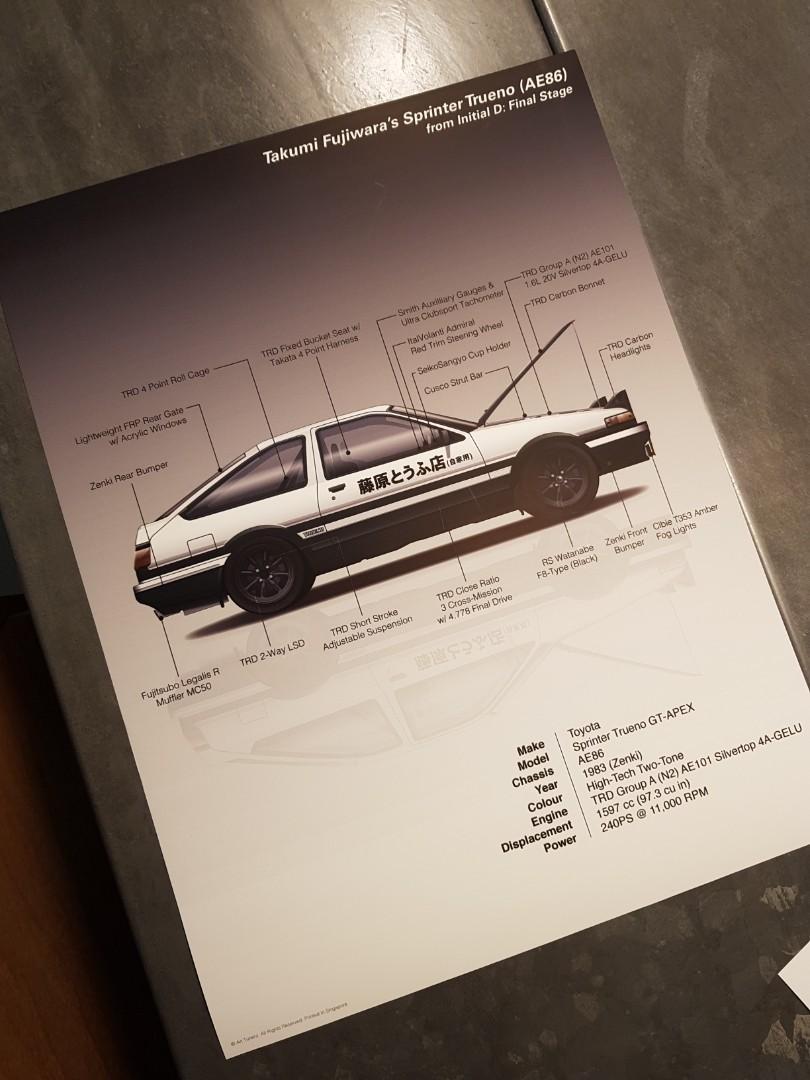 Initial D - Project D AE86, RX7FD, RX7FC Infographic Print, Hobbies ...