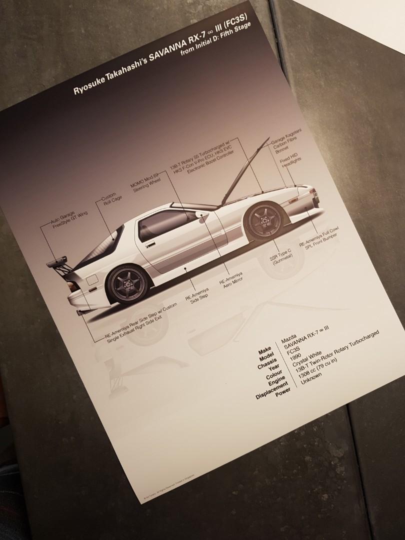 Initial D - Project D AE86, RX7FD, RX7FC Infographic Print, Hobbies ...