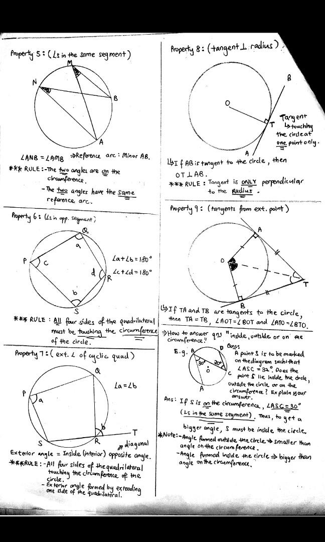 O LEVEL discount MATHS NOTES