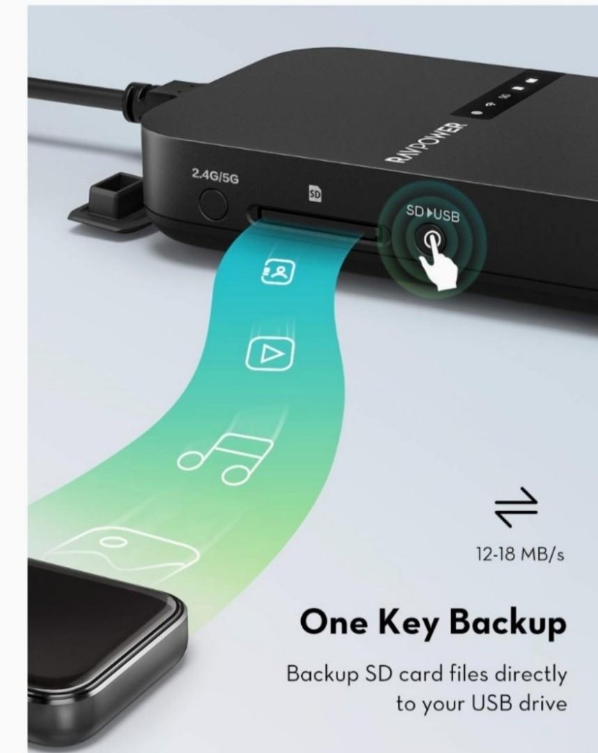 RAVPower FileHub, Travel Router AC750, Wireless SD Card Reader, Connect ...