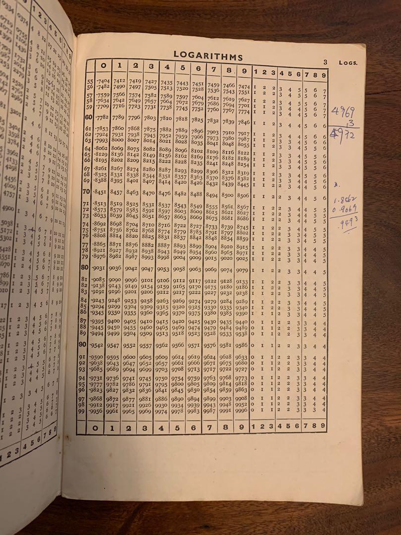 珍藏Four- Figure tables 對數表, 興趣及遊戲, 玩具 & 遊戲類 - Carousell