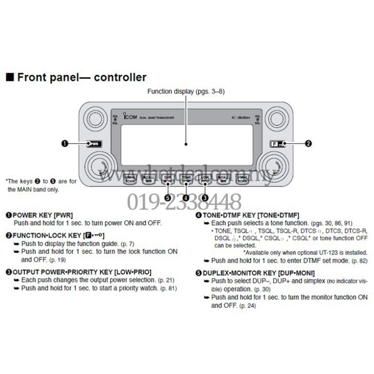 (USED set) Mobile Rig Icom IC-2820H VHF Dual Band FM Transceiver ...