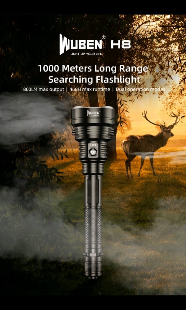 WUBEN H8 Long Range Torchlight 1000m with 1800lm(Basic boxset without ...
