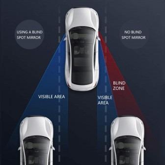 Steelmate Blind Spot Detection System (BSD), Car Accessories ...