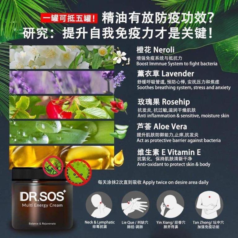 Dr SOS+ Multi Energy Cream, Beauty & Personal Care, Bath & Body, Body ...