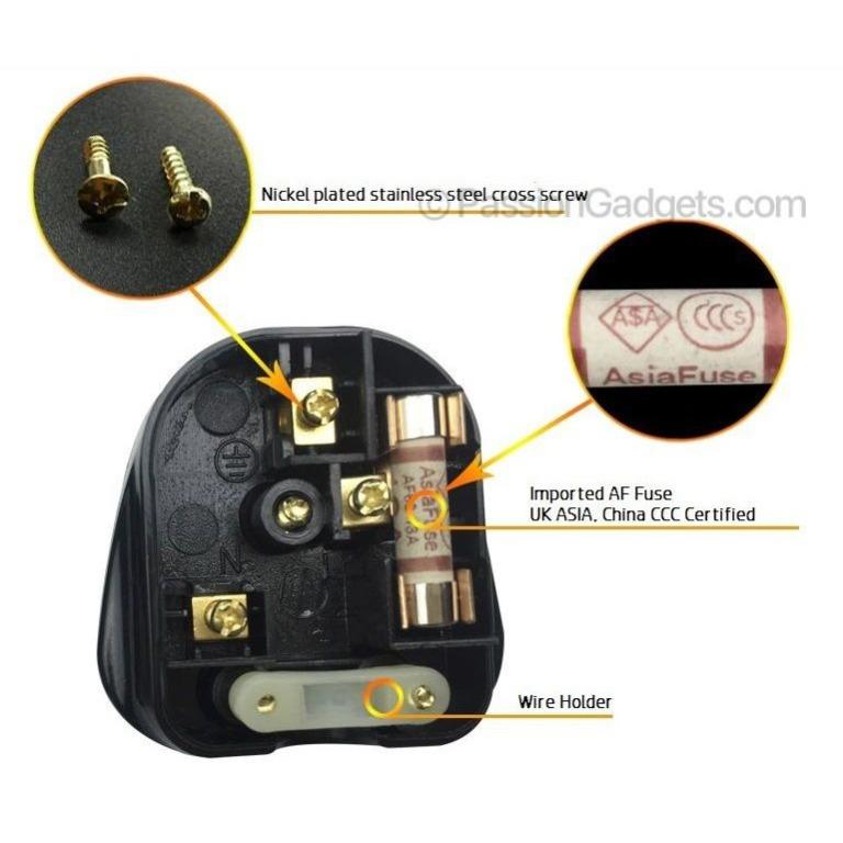 Electrical fused 3 Pin Plug 13A 250V with Safety Mark/ 3 Pin Plug ...