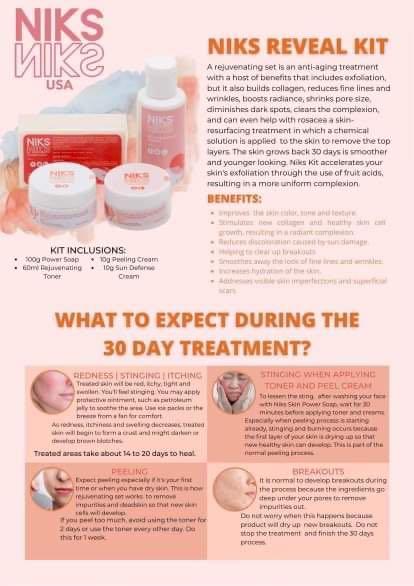 Niks Skin Reveal Set/Nurture Kit/ Lip and Cheek Serum , Beauty ...