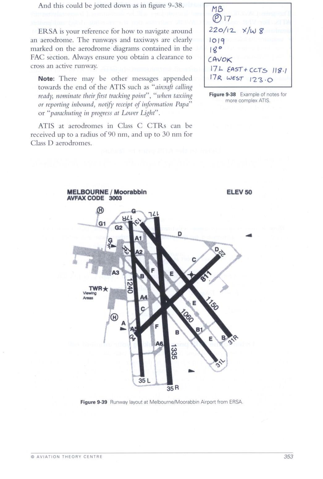 Basic Aeronautical Knowledge BAK - Aviation Theory Centre - David Robson (Digital Copy), 興趣及遊戲 ...