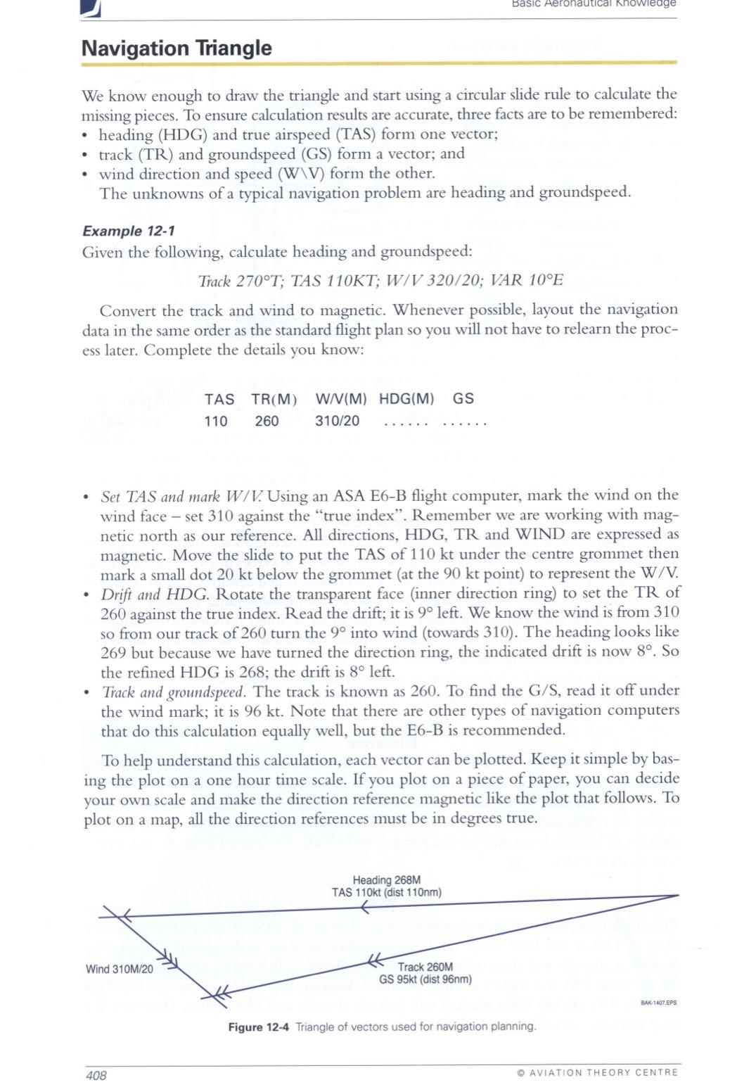 Basic Aeronautical Knowledge BAK - Aviation Theory Centre - David Robson (Digital Copy), 興趣及遊戲 ...