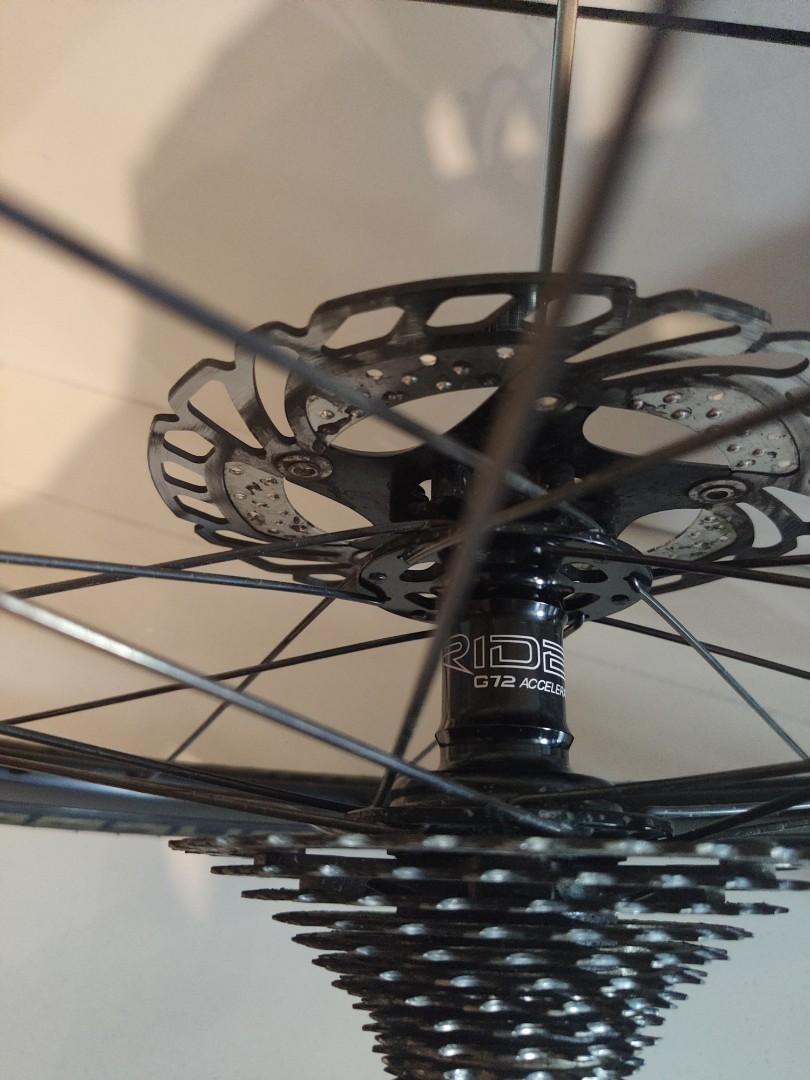 Ridea hubs 20 inch 406 wheels for birdy, Sports Equipment, Bicycles ...