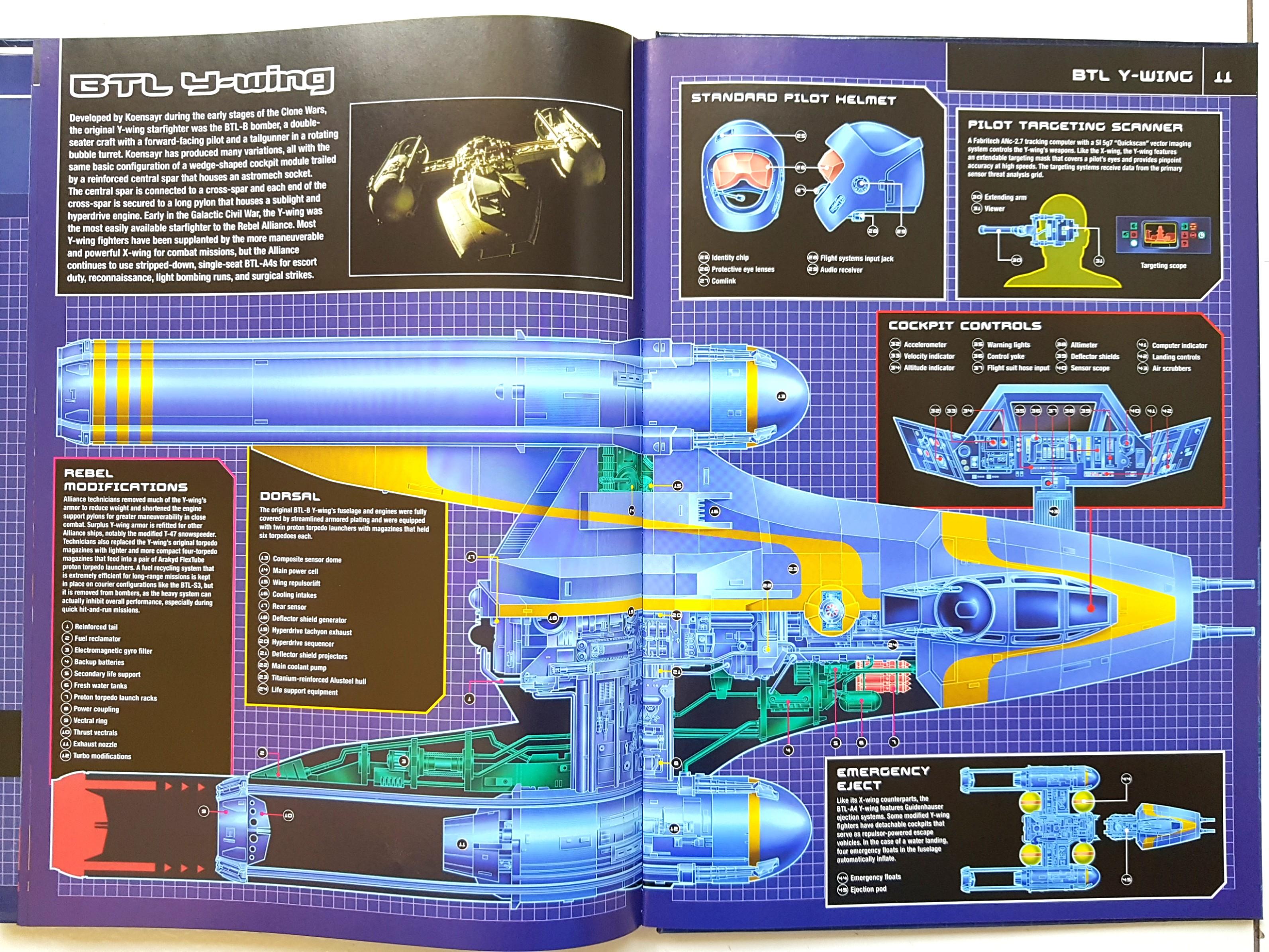 Where was the Y-wing bomb bay located? : r/MawInstallation
