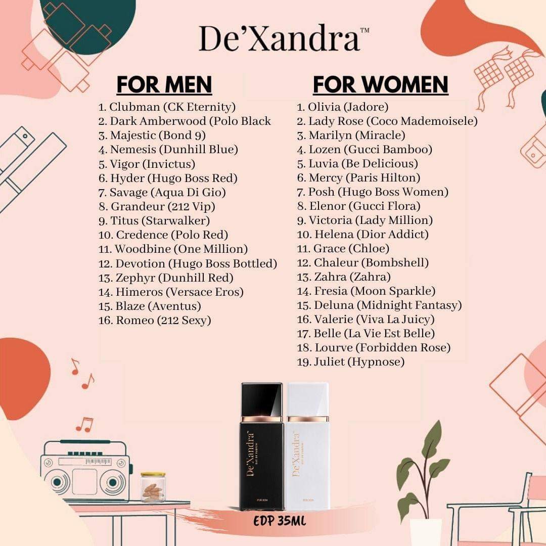 De'Xandra Perfume, Beauty & Personal Care, Fragrance & Deodorants on ...