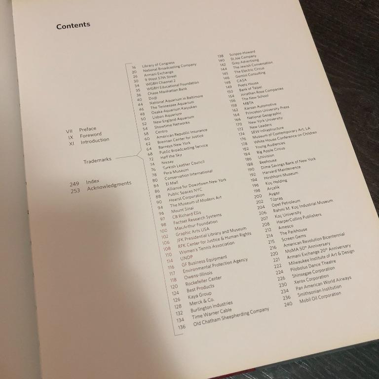 Identify: Basic Principles of Identity Design | Visual Arts Branding ...