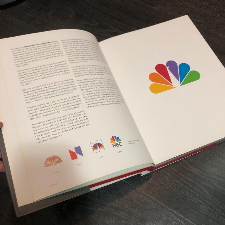 Identify: Basic Principles of Identity Design | Visual Arts Branding ...