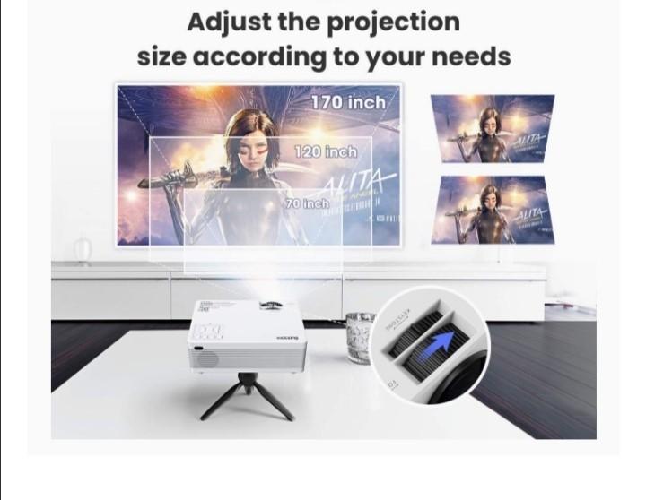 Victsing full HD Projector model BH400A, Photography, Video Cameras on ...