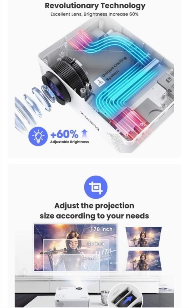 Victsing full HD Projector model BH400A, Photography, Video Cameras on ...