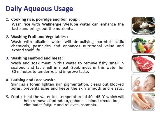 Wellnergie WeTube ( relieve pain, improve sleep quality, block ...