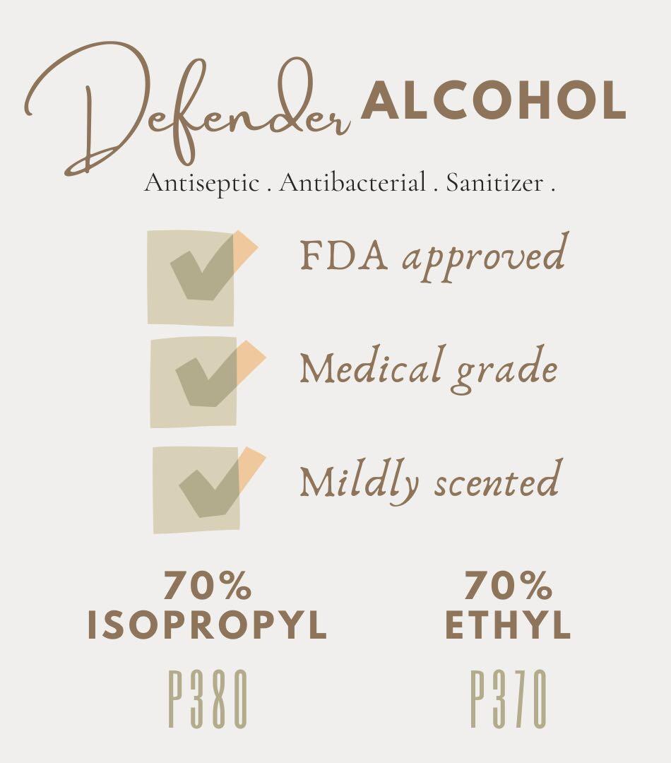 Defender 70% Ethyl Alcohol - 1 Gallon, Beauty & Personal Care ...