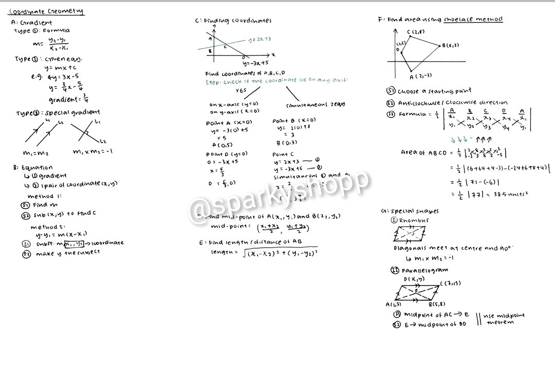 (O LEVEL/N LEVEL) amath notes, mindmaps, opcm, open paged concept maps ...