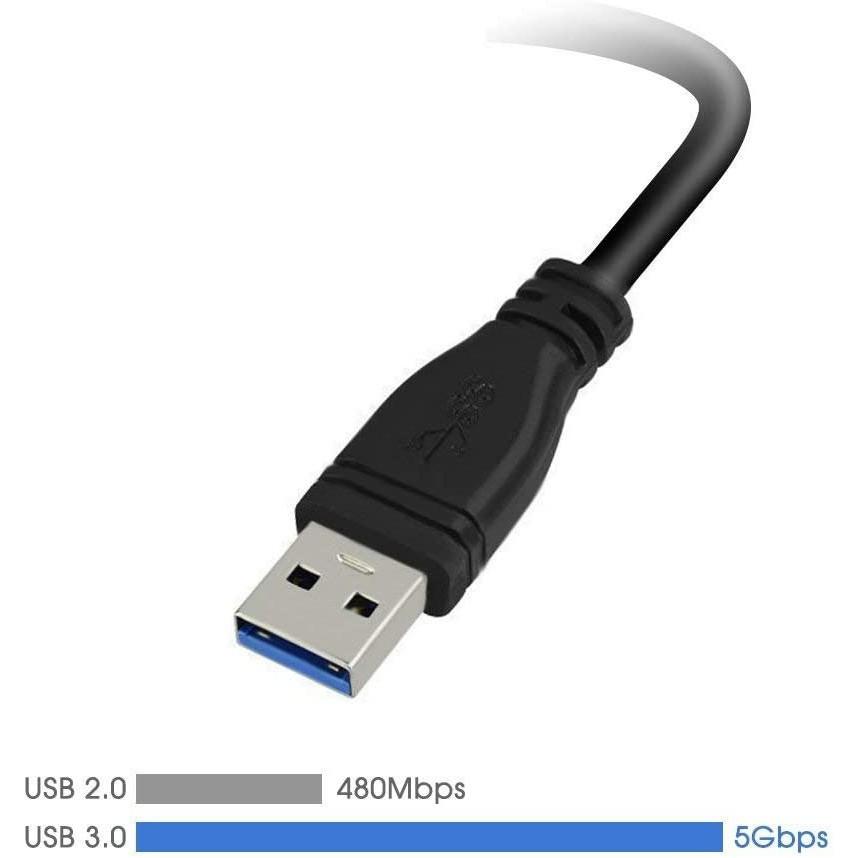 (M2688) RAYCUE USB 3.0 to HDMI, HD 1080P Video Graphics, Computers ...