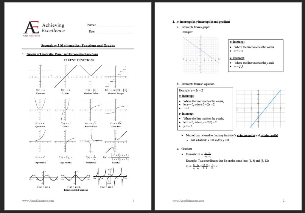 Sec 3 math (Elementary) Topical Notes + Worksheets + Exam questions ...