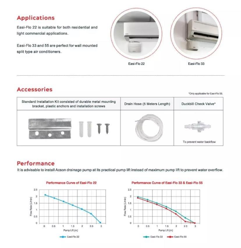 Air Conditioning Drainage Pump (Water Pump) Ascon EASI-FLO 33, Services ...