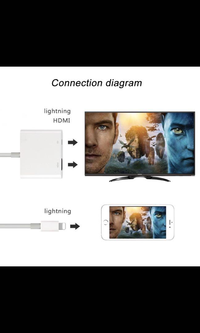 LIGHTNING DIGITAL AV ADAPTER, TV & Home Appliances, TV & Entertainment ...