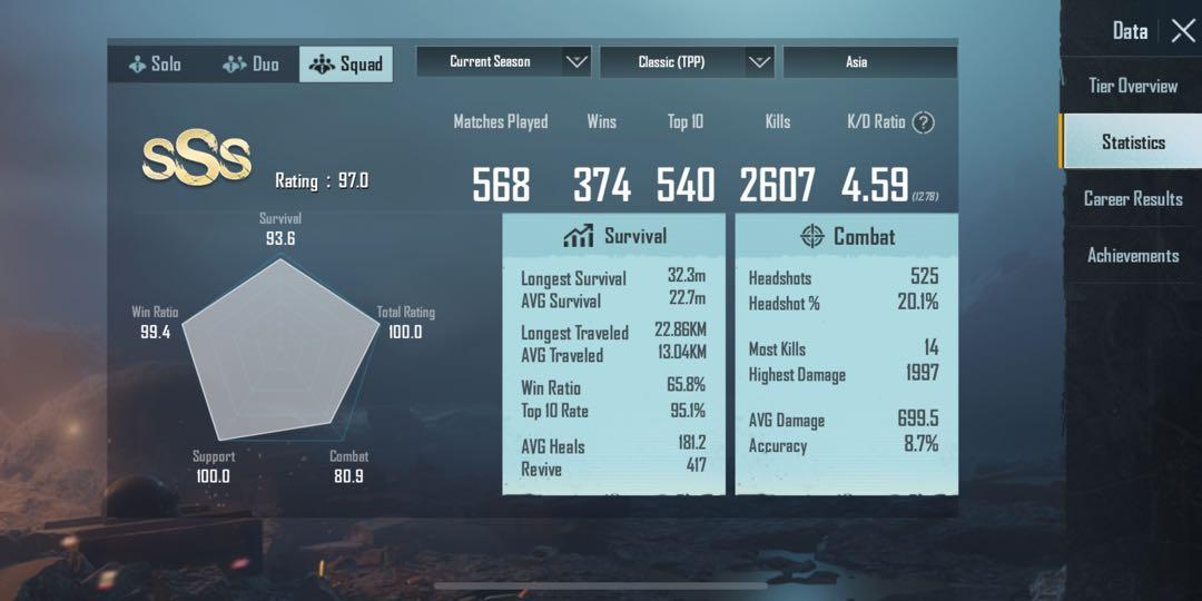 PUBG boosting, Video Gaming, Gaming Accessories, Game Gift Cards ...