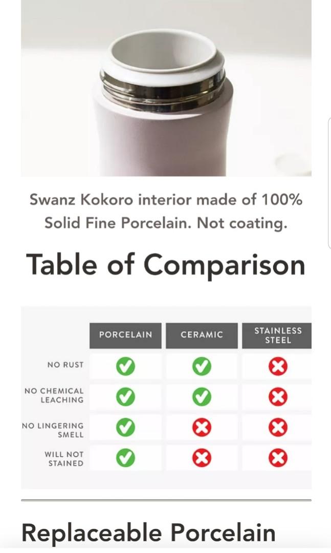 Swanz Kokoro Porcelain Flask, Furniture & Home Living, Kitchenware ...