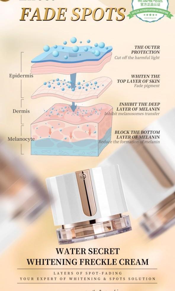 WOUWOU Freckle Cream -whitening/lighten freckle/uneven skin tone ...