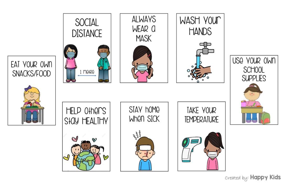 Classroom Posters ; Safety Reminders ; INSTOCKS - READYSTOCKS Visual ...