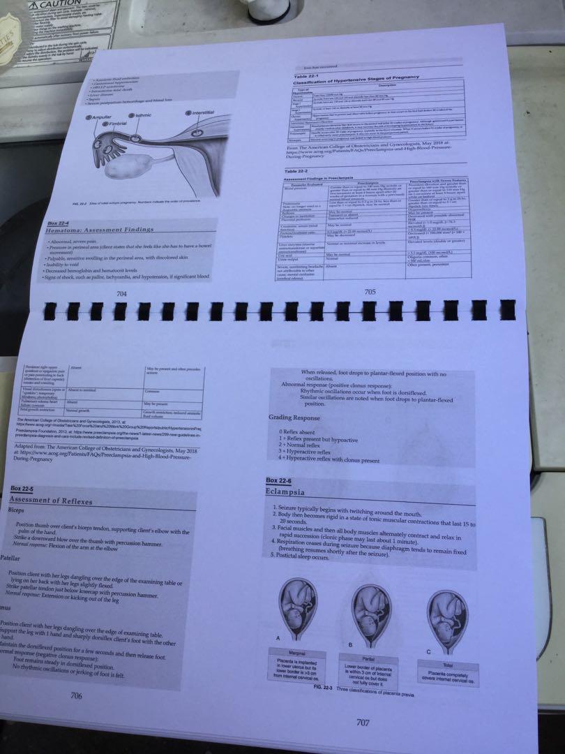 Saunders NCLEX Comprehensive (DAMAGED) Latest Edition, Hobbies & Toys ...