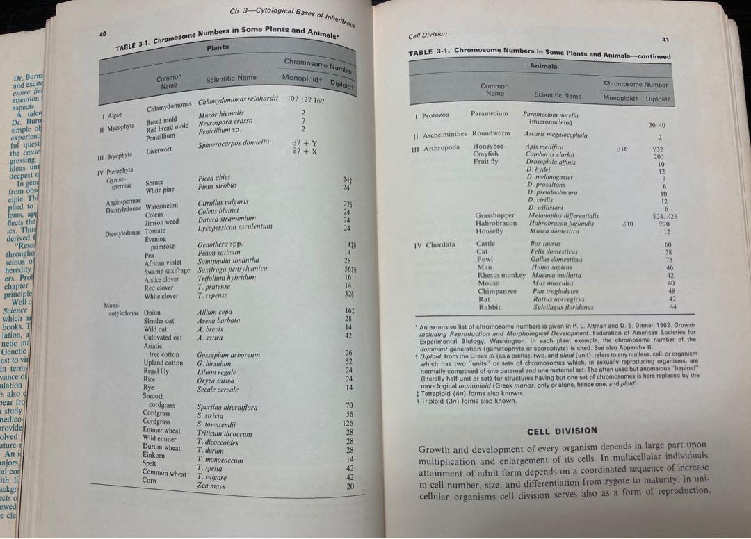 The Science of Genetics, An Introduction to Heredity-George W Burns ...