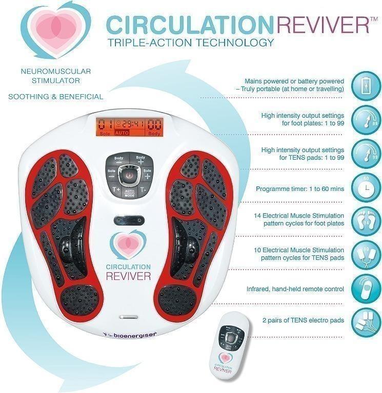 ES. Circulation Maxx Reviver-Ultra Triple Action Technology, Improve ...