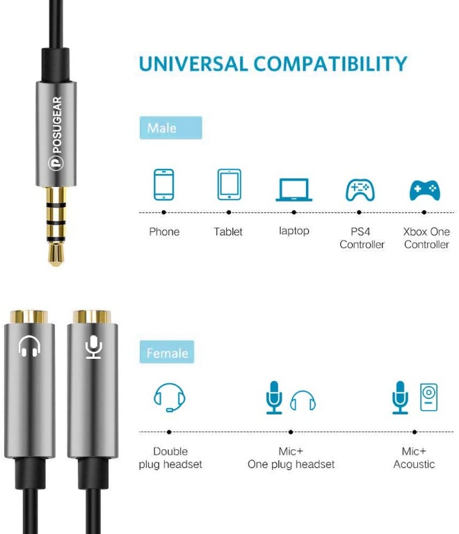 Headphone Mic Splitters Adapter, POSUGEAR 3.5mm Male to 2 Dual 3.5mm ...
