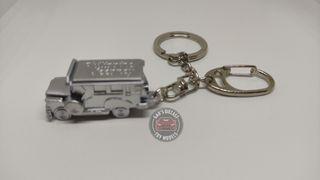 JEEPNEY - View all JEEPNEY ads in Carousell Philippines