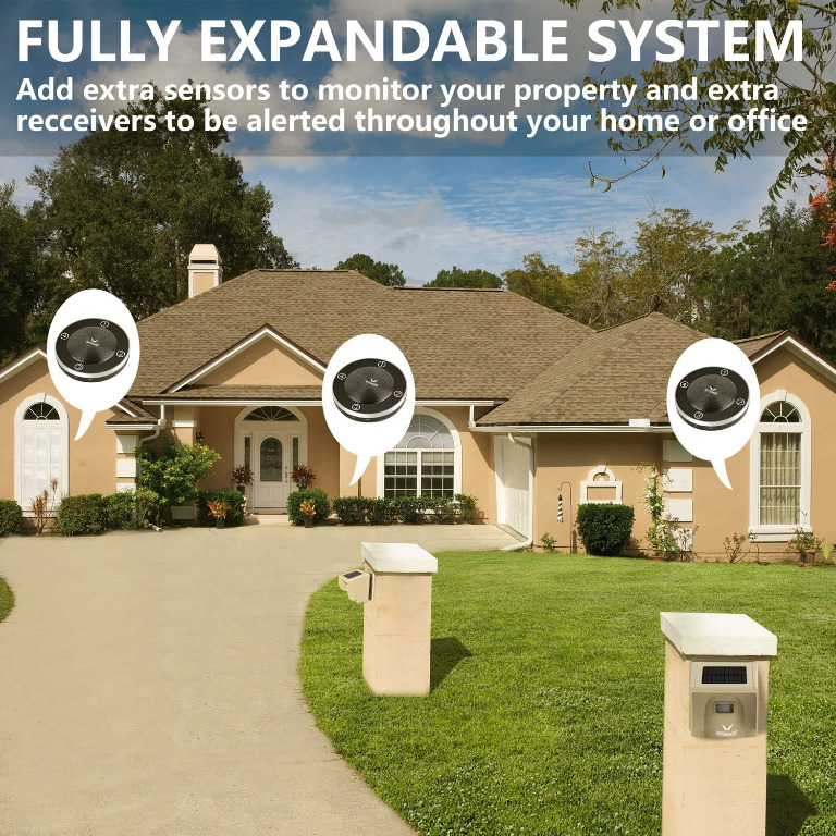 Hosmart Rechargable Solar Driveway Alarm Wireless Sensor System ...