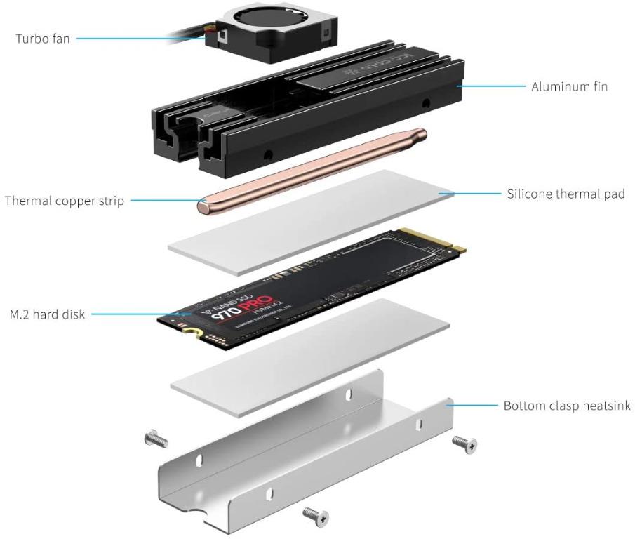ineo Aluminum M.2 2280 SSD Cooper Pipe Heatsinks with 20mm Fan ...