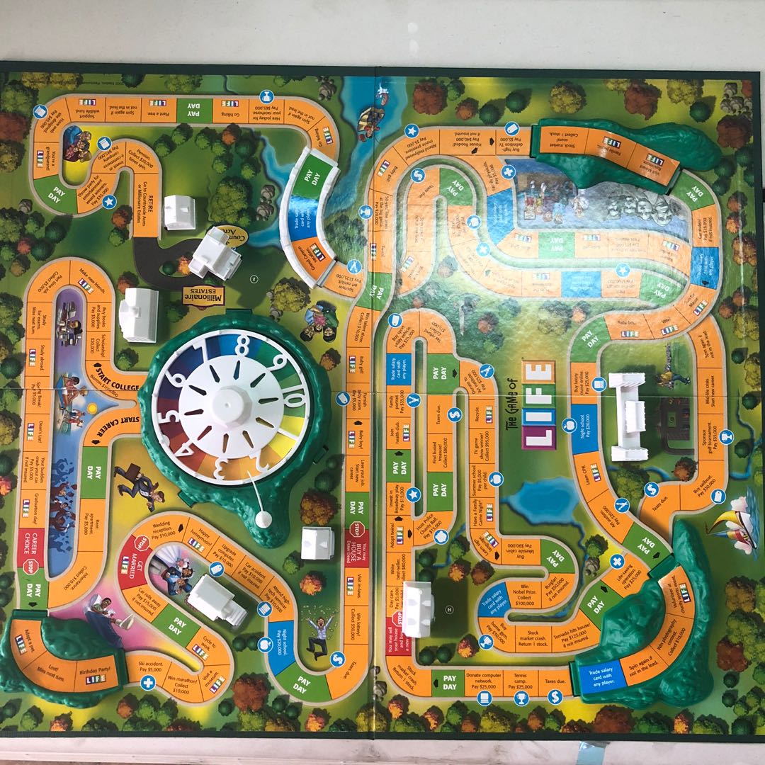 Original ♻️ The Game of Life Board Game, Hobbies & Toys, Toys & Games ...