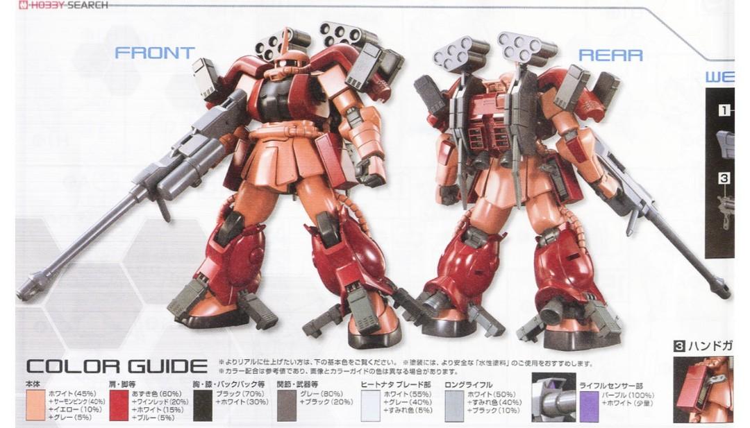 全新未砌 HG HGBF Zaku Amazing 渣古 高達 Gundam 模型 HG, 興趣及遊戲, 玩具 & 遊戲類 - Carousell