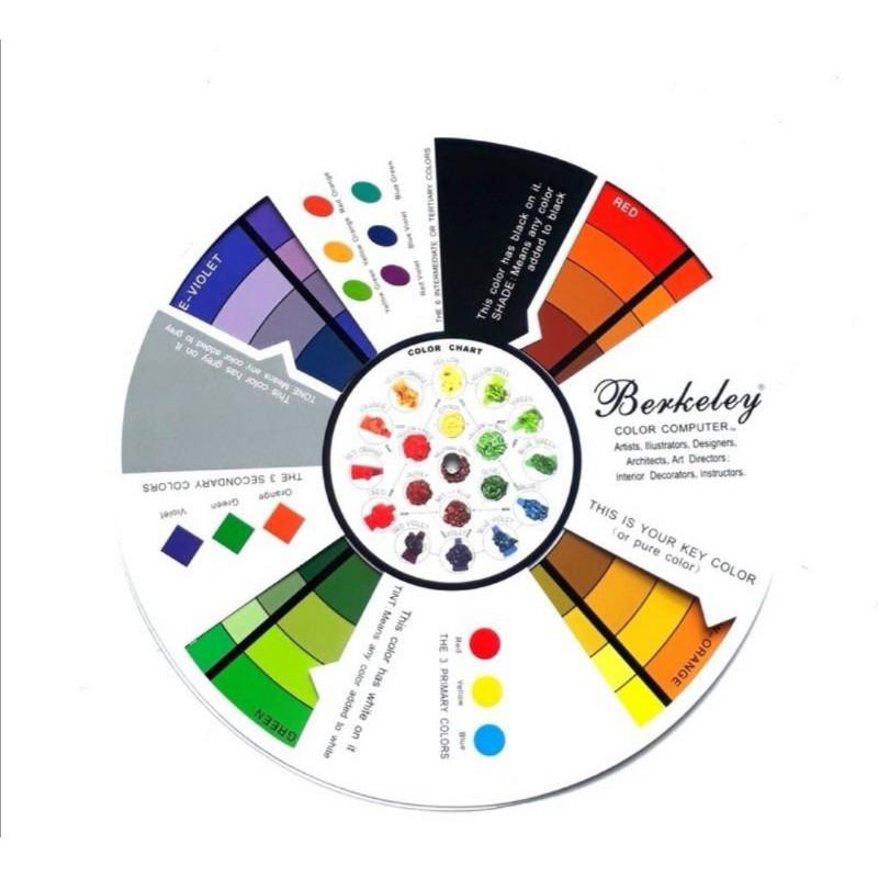 BERKELEY COLOR WHEEL, Hobbies & Toys, Stationary & Craft, Craft ...