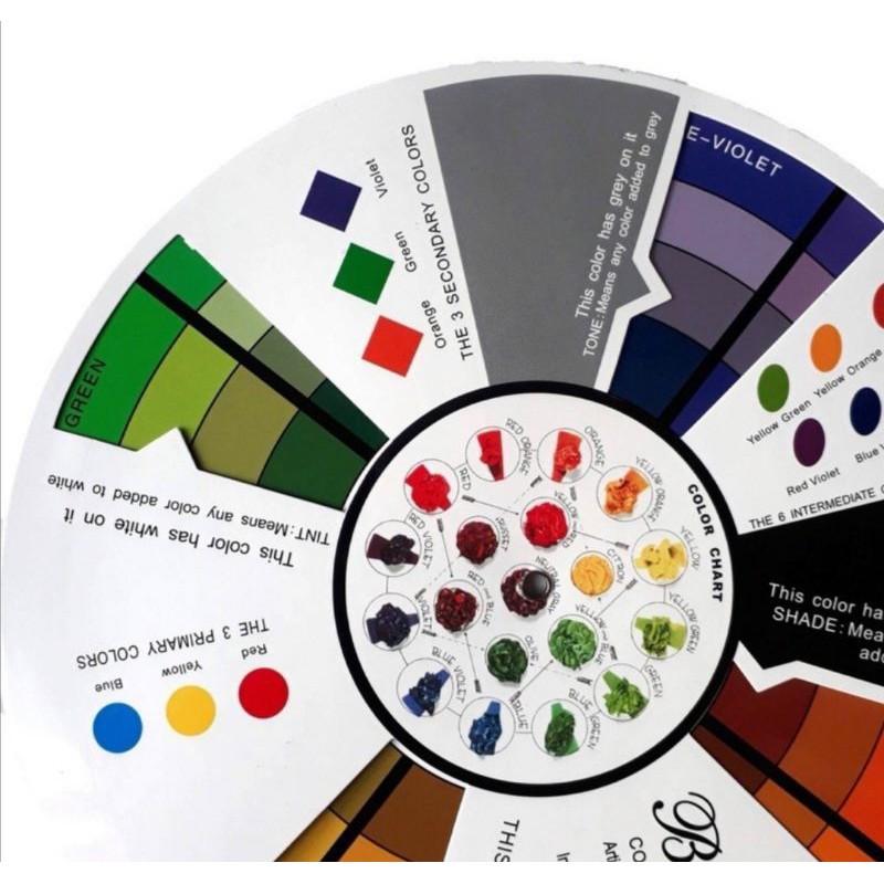 BERKELEY COLOR WHEEL, Hobbies & Toys, Stationary & Craft, Craft ...