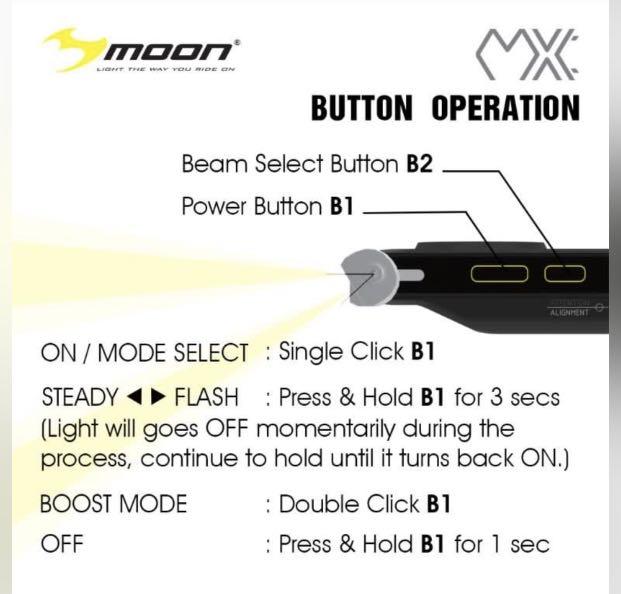 Moon MX Light & Mount (400 lumens), Sports Equipment, Bicycles & Parts ...