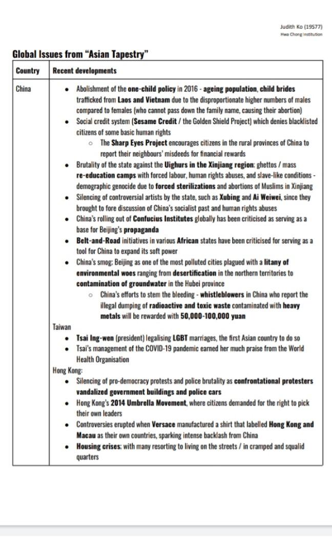 FREE JC Notes / Academic Resources (JC Starter Pack), Hobbies & Toys ...