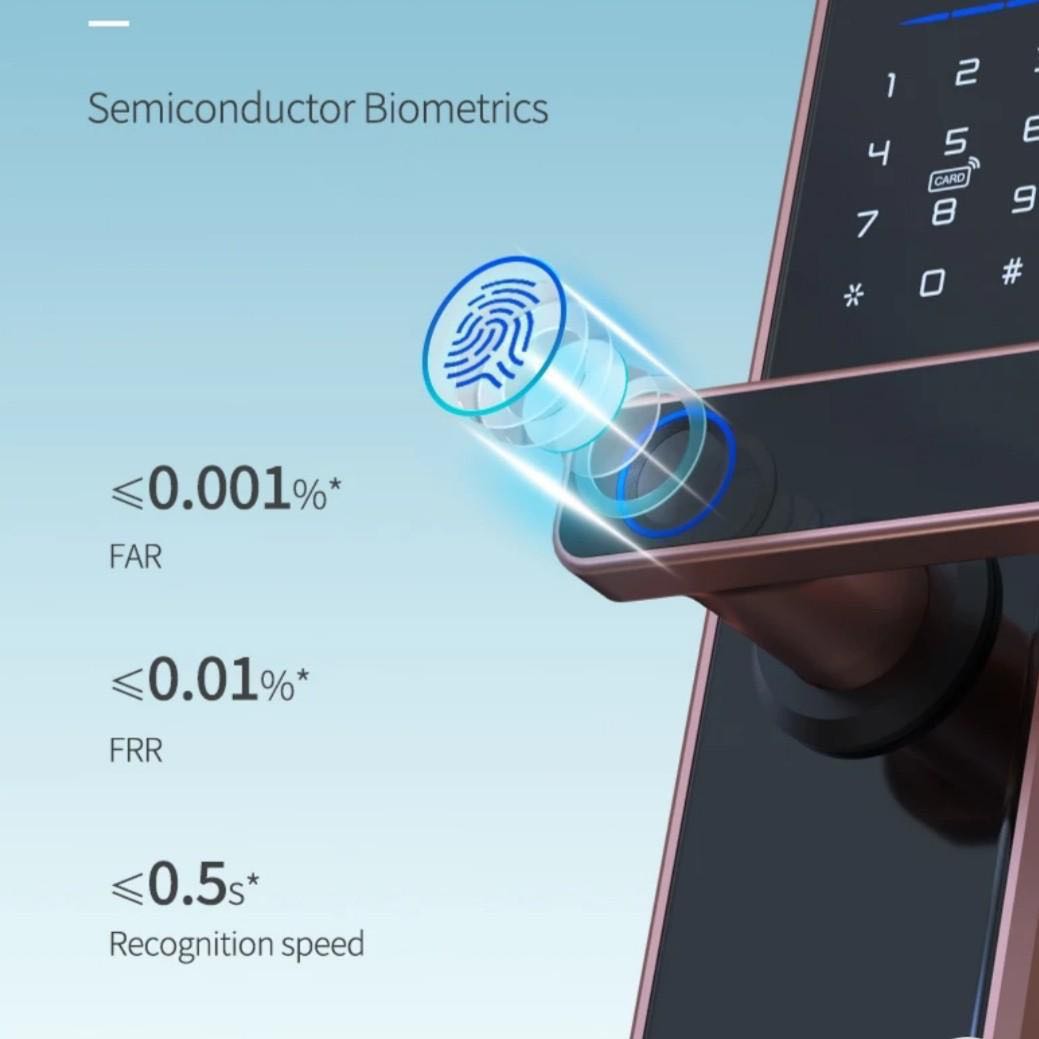 (HDB) Smart Digital Lock X5 with Installation, Furniture & Home Living ...