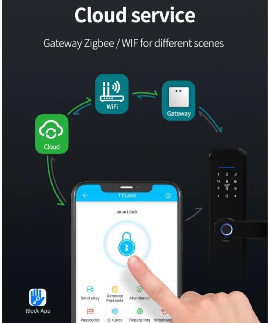 (HDB) Smart Digital Lock X5 with Installation, Furniture & Home Living ...