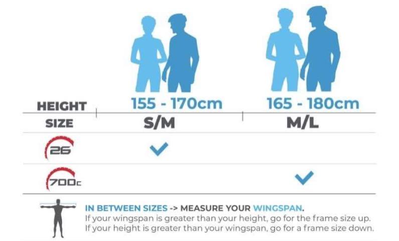 Polygon OOSTEN 26 City Bike (Olive Green Color), Sports Equipment ...