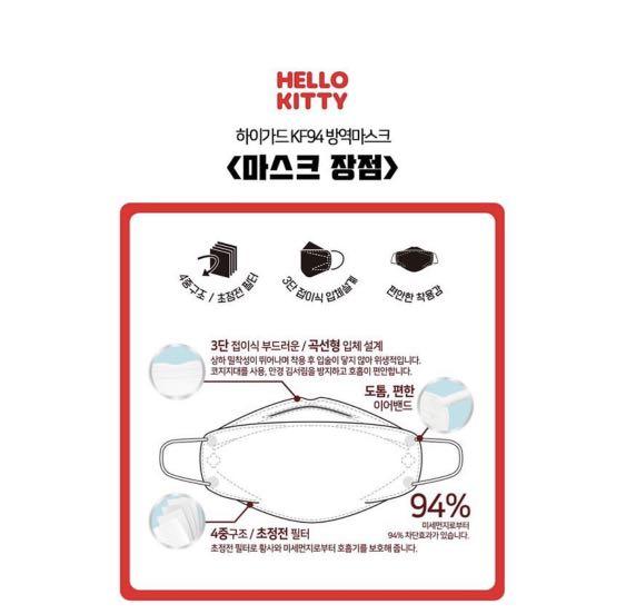 Hello Kitty KF94 mask, Health & Nutrition, Face Masks & Face Shields on ...